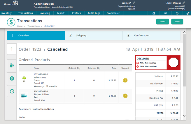 Card Verification with CVD and AVS